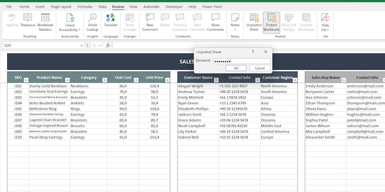 Sales Report Power BI Dashboard CEO Dashboard Sales Funnel Sales Report ...
