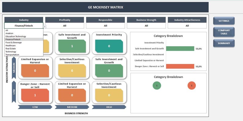 GE Mckinsey Matrix Excel Template: Strategic Planning Tool (digital ...