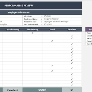 Performance Review Excel Template: Employee Evaluation Tracker - Etsy