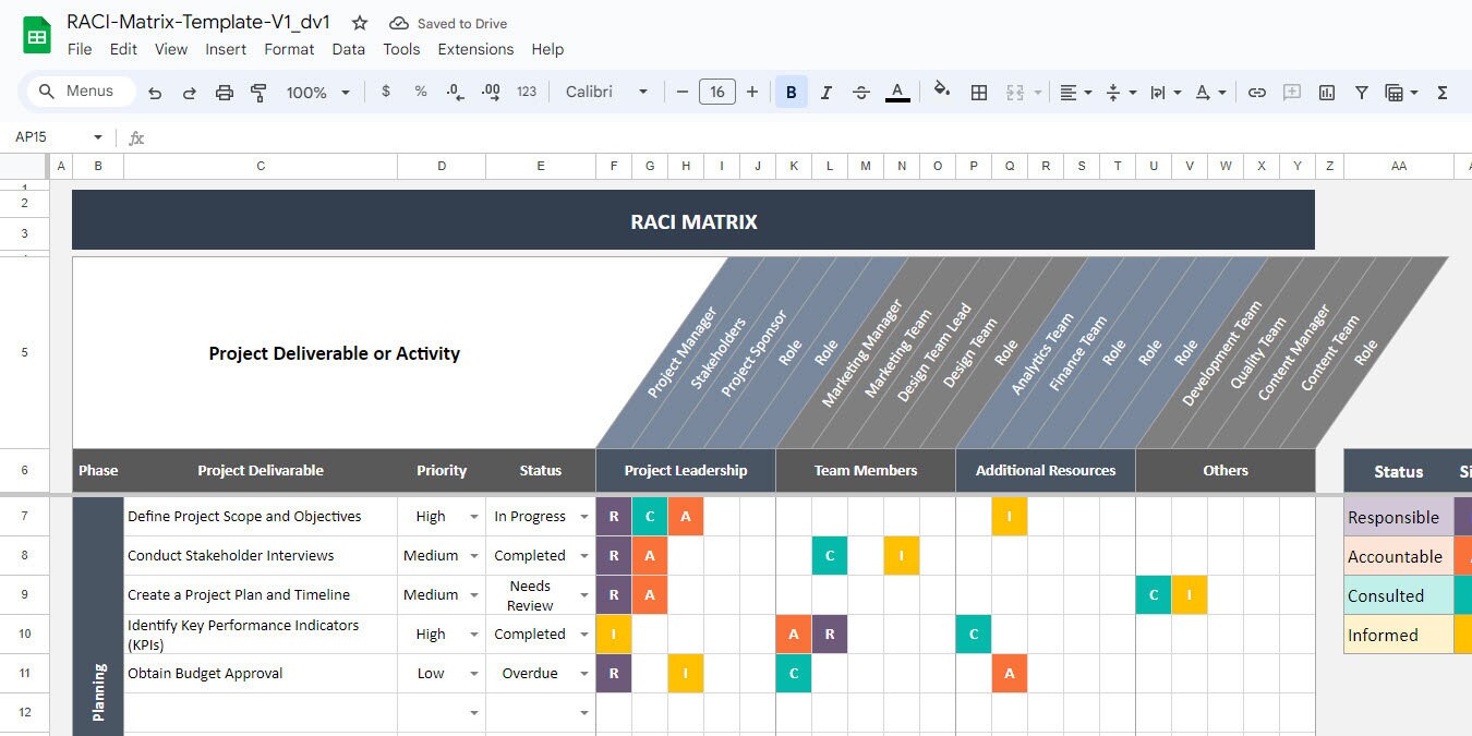 RACI Matrix Google Sheets Template: Responsibility Chart (digital ...