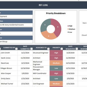 Project RFI Log: Excel Template, Construction RFI Tracker - Etsy
