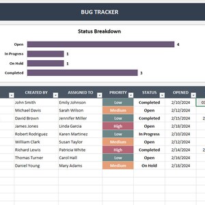 Bug Tracker | Excel Template | Bug Tracker Template | Issue Tracker ...