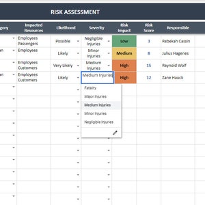Risk Assessment | Google Sheets Template | Risk Analysis | Risk Matrix ...