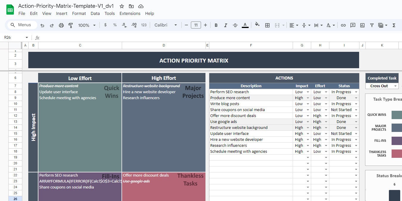 Action Priority Matrix | Google Sheets Template | Action Matrix ...