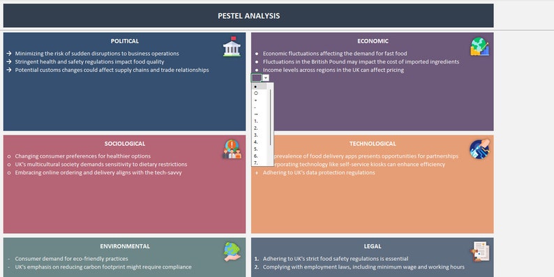 PESTEL Analysis Excel Template: Strategic Business Factors - Etsy Australia