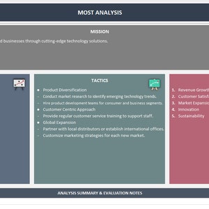 MOST Analysis | Excel Template | MOST Framework | SWOT Analysis ...