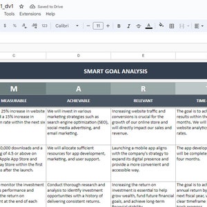 SMART Goal Analysis | Google Sheets Template | SMART Goal | Smart Goals ...