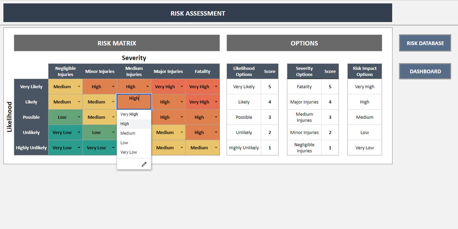 Risk Assessment | Google Sheets Template | Risk Analysis | Risk Matrix ...