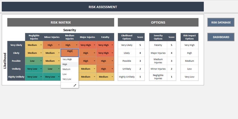 Risk Assessment | Google Sheets Template | Risk Analysis | Risk Matrix ...