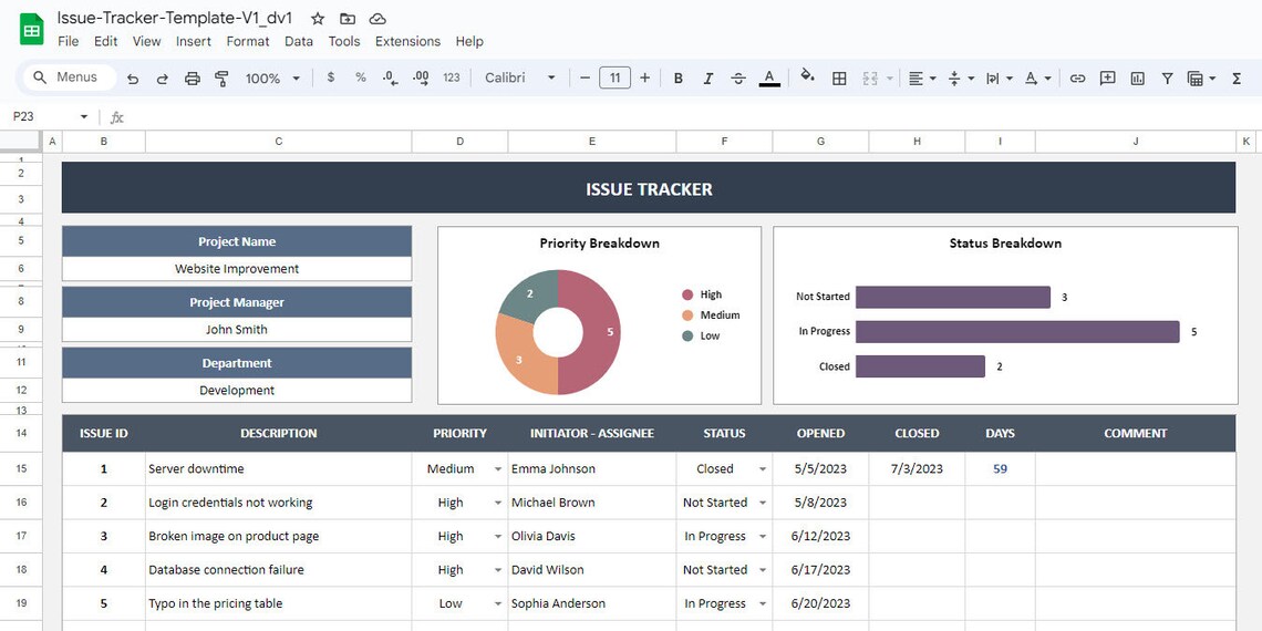 Issue Tracker | Google Sheets Template | Issue Register | Task Issue ...