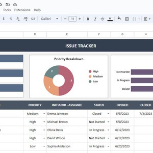 Issue Tracker | Google Sheets Template | Issue Register | Task Issue ...