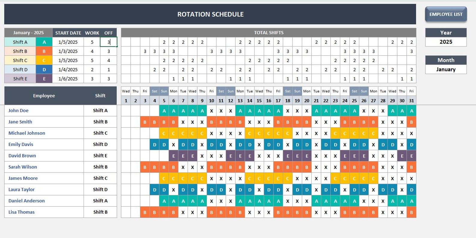 Employee Rotation Schedule: Excel Template, Shift Planner (printable ...