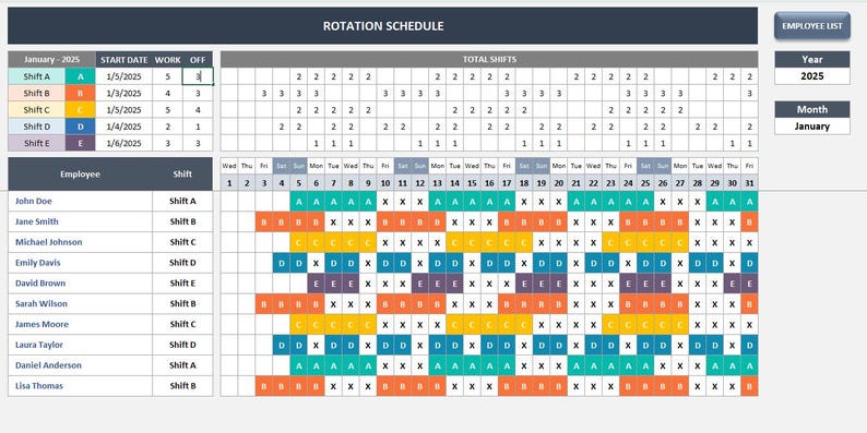 Employee Rotation Schedule: Excel Template, Shift Planner (printable ...