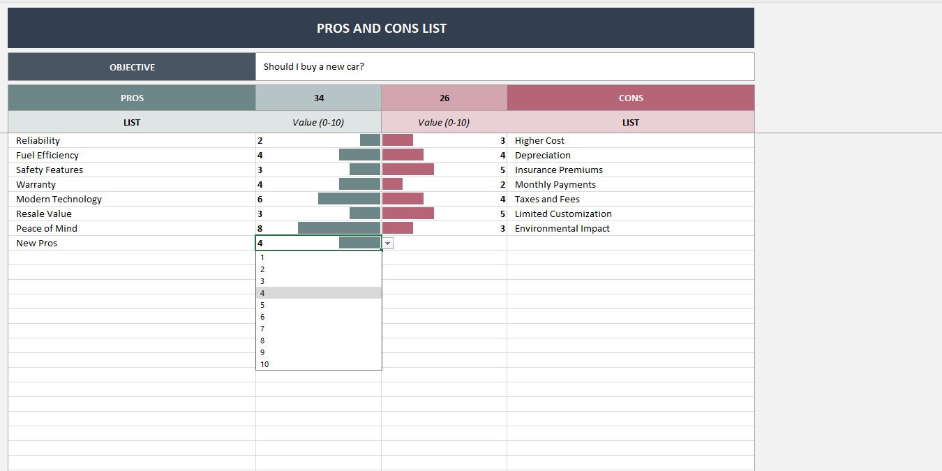 Pros and Cons List: Decision-making Excel Template (instant Download ...