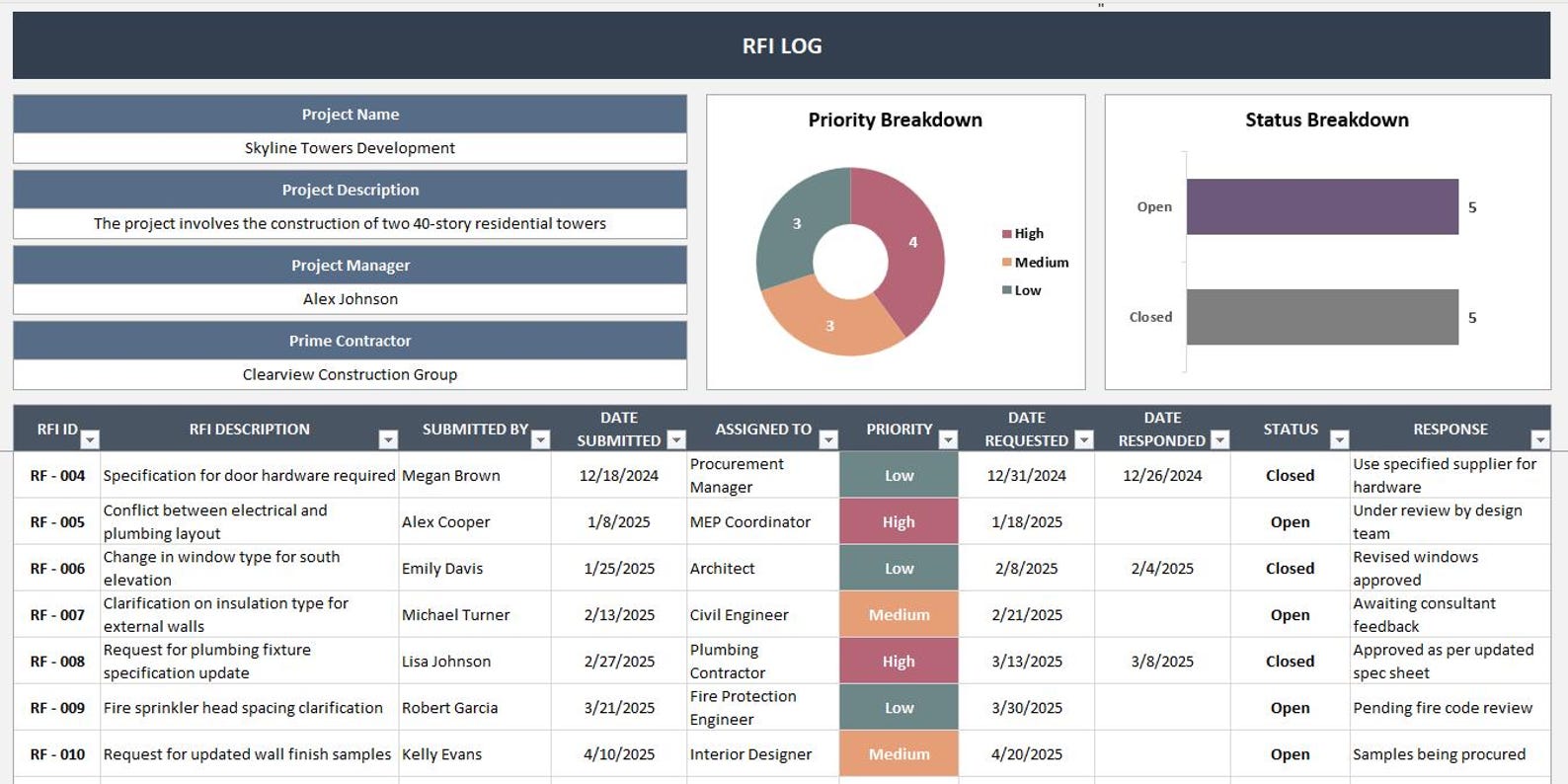 Project RFI Log: Excel Template, Construction RFI Tracker - Etsy