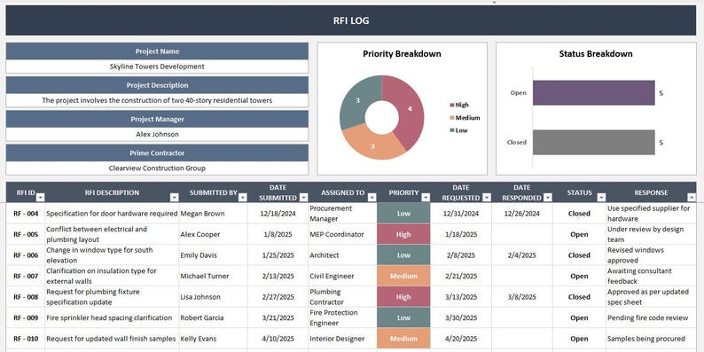 Project RFI Log: Excel Template, Construction RFI Tracker - Etsy