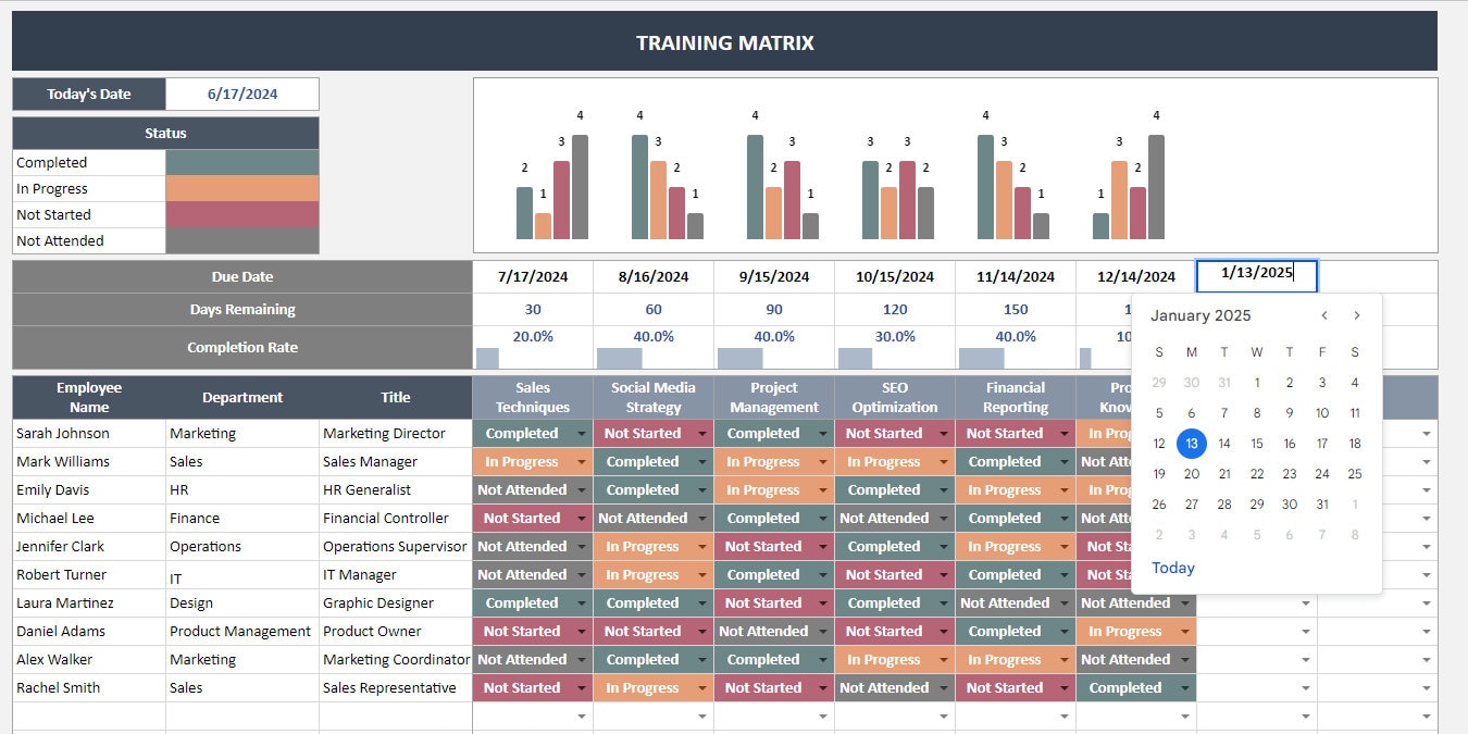 Training Matrix | Google Sheets Template | Training Matrix Template ...