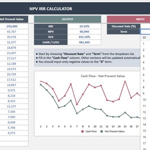 NPV IRR Calculator: Financial Analysis Google Sheets Template - Etsy