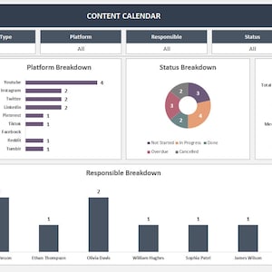 Content Calendar Excel Template | Social Media Planner | Editorial ...