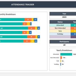 Attendance Tracker Excel Template: Monthly Timesheet (instant Download ...
