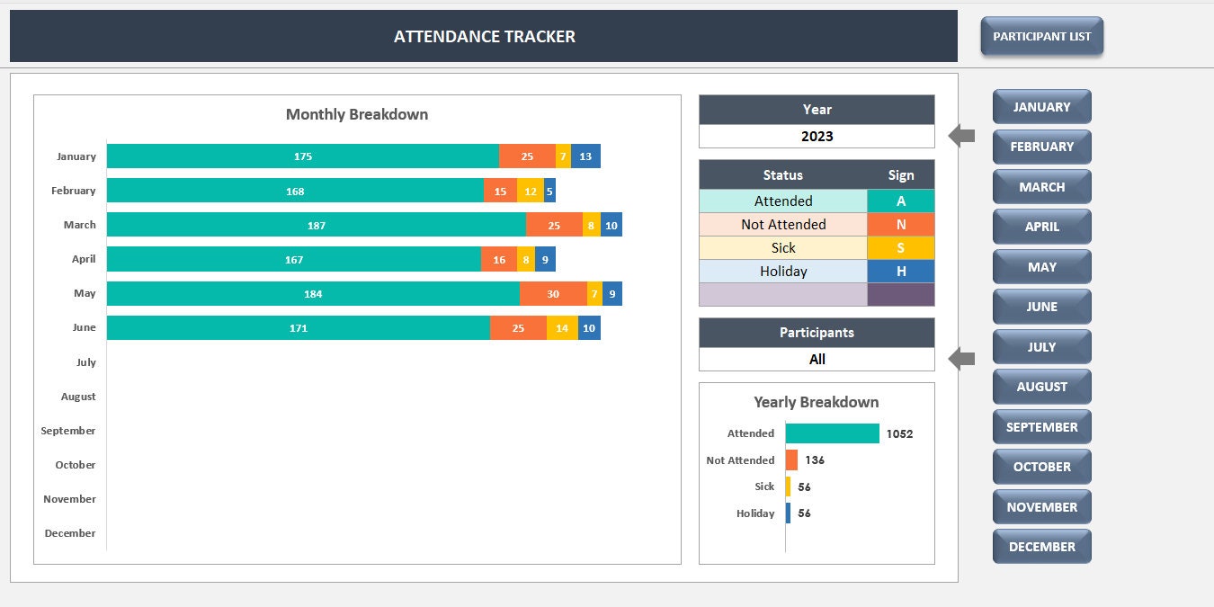 Attendance Tracker Excel Template: Monthly Timesheet (instant Download ...