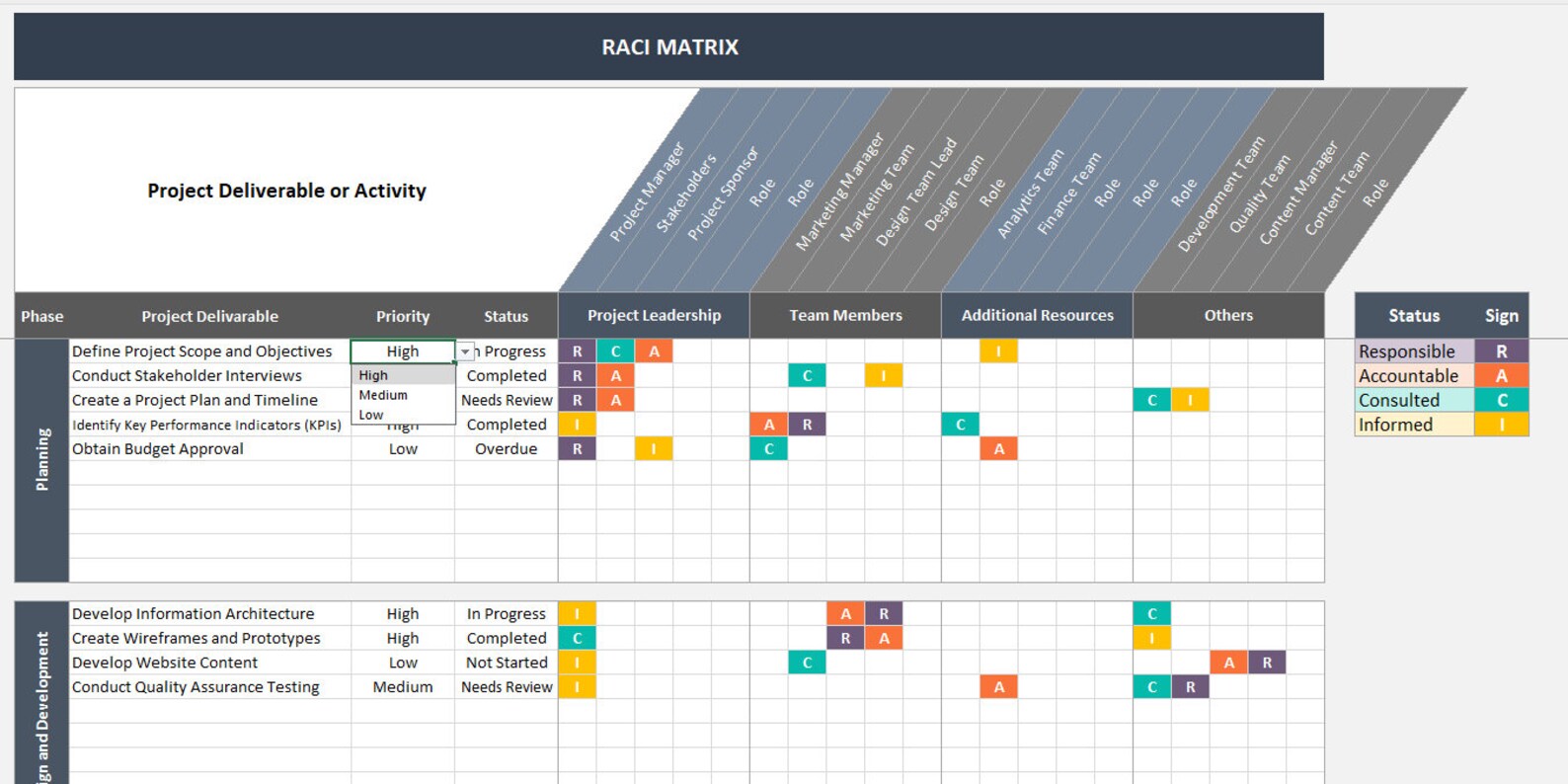 RACI Matrix Excel Template: Responsibility Assignment Chart (instant ...