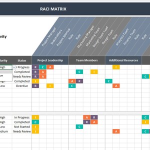 RACI Matrix Excel Template: Responsibility Assignment Chart (instant ...
