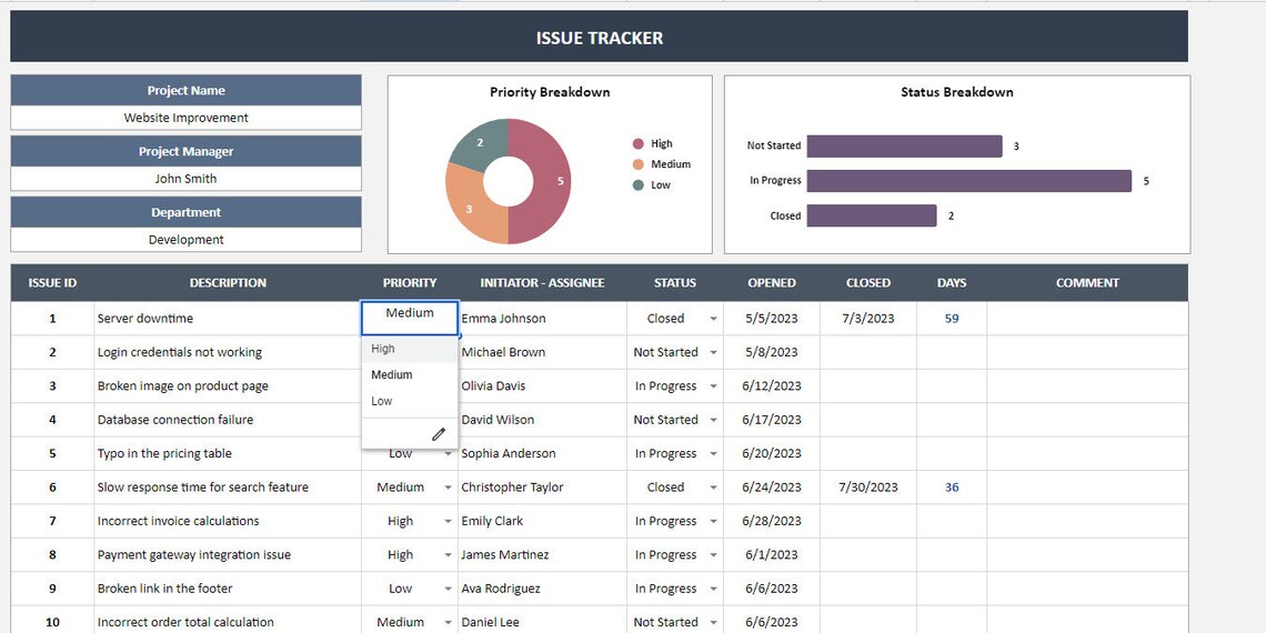 Issue Tracker | Google Sheets Template | Issue Register | Task Issue Tracker | Project Issue Log ...