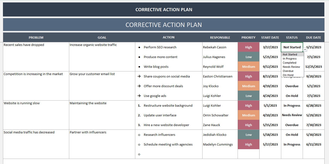 Corrective Action Plan Excel Template CAP Tool Corrective Action ...