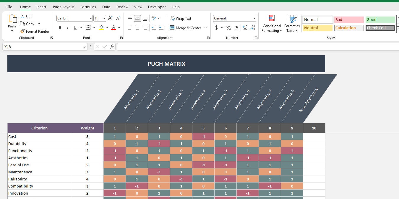 Pugh Matrix | Excel Template | Decision Matrix | Pugh Chart | Pugh ...