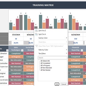 Training Matrix | Excel Template | Training Tracker | Employee Training ...