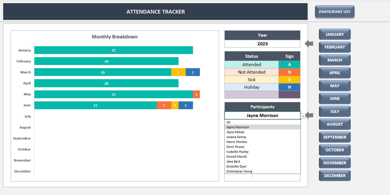 Attendance Tracker Excel Template: Monthly Timesheet (instant Download ...