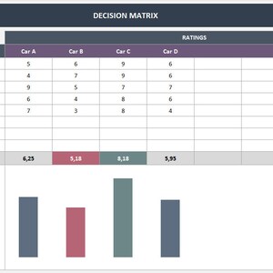 Decision Matrix Excel Template: Decision-making Tool - Etsy