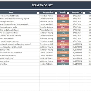 Team to Do List Excel Template: Employee Task Tracker (digital Download ...
