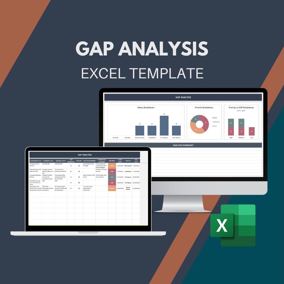 GAP Analysis | Excel Template | Gap Identification | Identify Gaps | GAP Assessment | Strategic ...