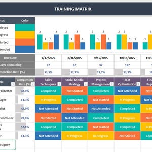Training Matrix Excel Template: Training Tracker, Employee Development ...