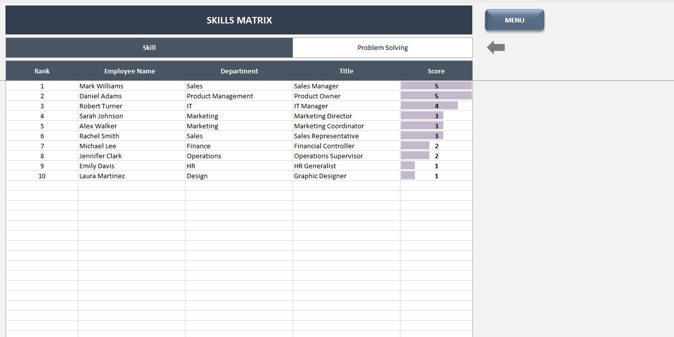 Skills Matrix Excel Template Skills Matrix Template Skills Gap Analysis ...