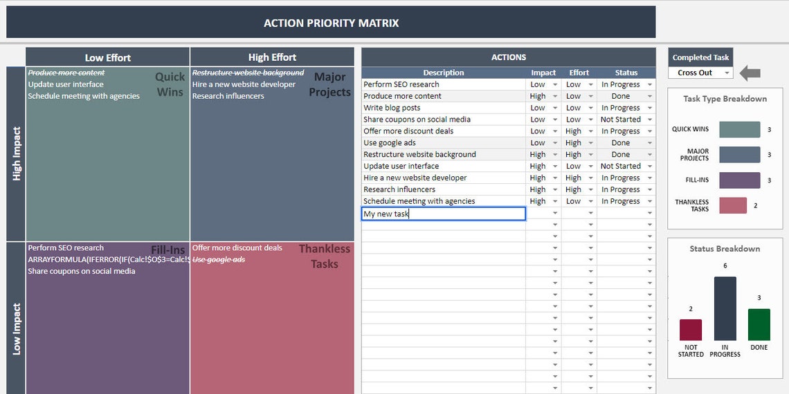 Action Priority Matrix | Google Sheets Template | Action Matrix ...