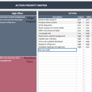 Action Priority Matrix | Google Sheets Template | Action Matrix ...