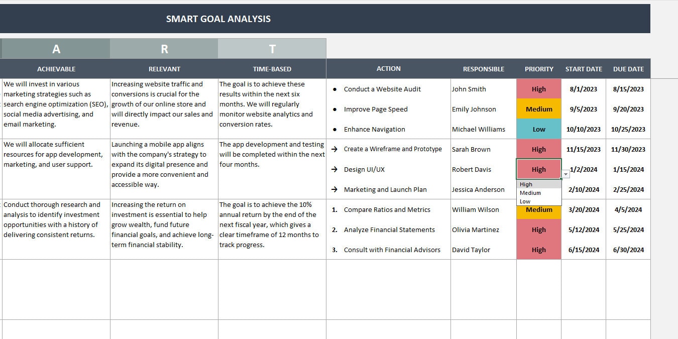 SMART Goal Analysis Excel Template SMART Goals Goal - Etsy