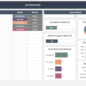 Action Plan Excel Template | Project Task Tracker | Business Planning ...