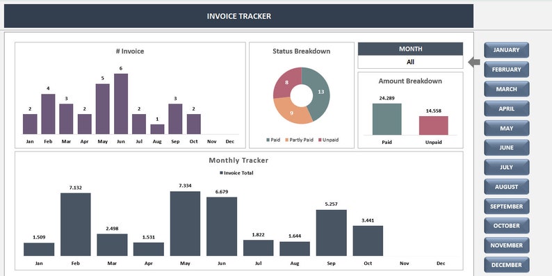 Invoice Tracker: Excel Template, Business Invoice Spreadsheet (instant ...