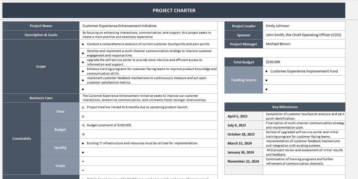 Project Charter Excel Template Business Charter Template Project Plan ...
