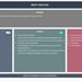 MOST Analysis Excel Template: Strategic Planning & Business Strategy - Etsy