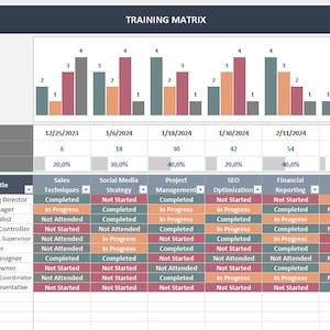 Training Matrix Excel Template Training Tracker Employee Training Team ...