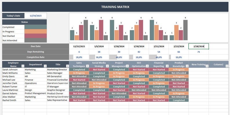 Training Matrix Excel Template Training Tracker Employee Training Team ...