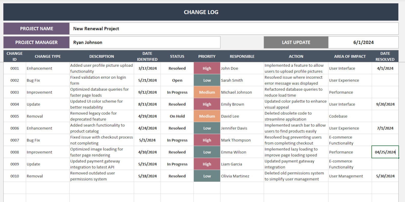 Change Log | Excel Template | Change Log Template | Change Control Log ...