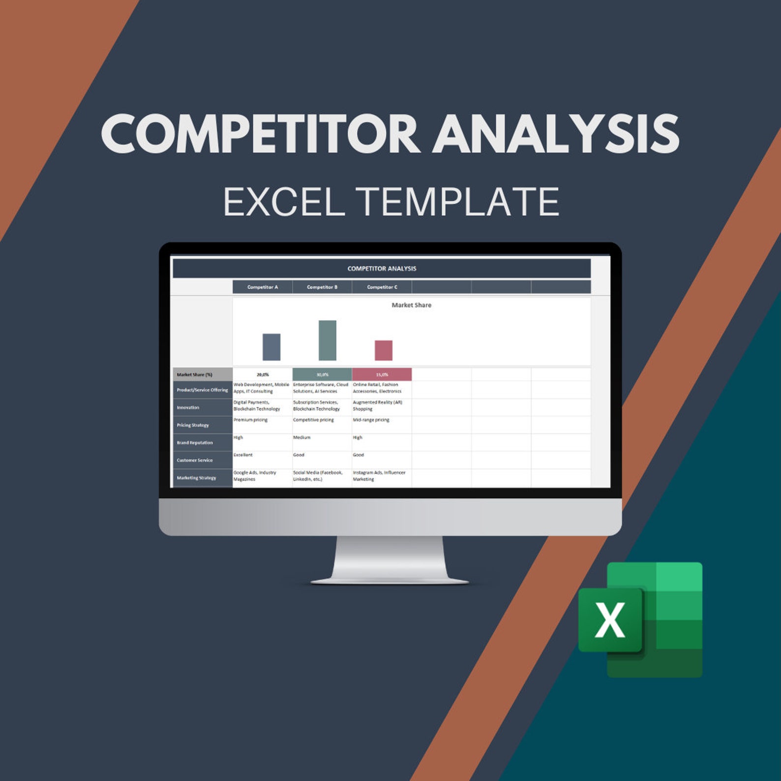 Competitor Analysis Excel Template Market Analysis Strategic Plan ...