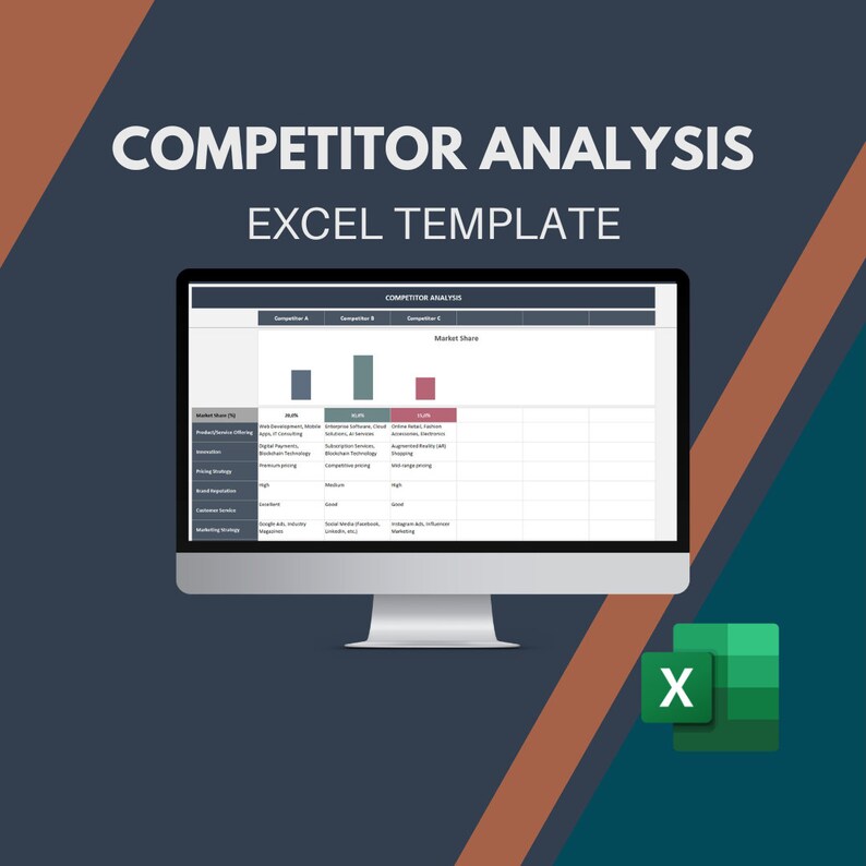 Competitor Analysis Excel Template Market Analysis Strategic Plan ...