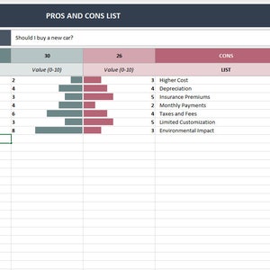 Pros and Cons List: Decision-making Excel Template (instant Download ...